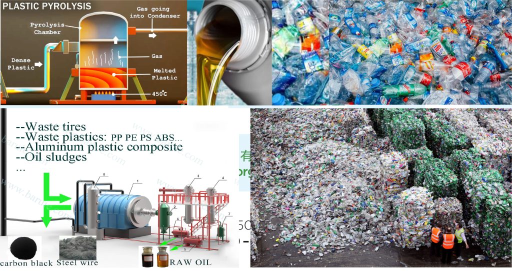 Renewable Green Energy – COB GROUPS